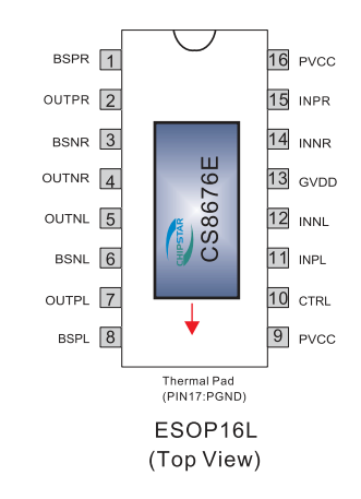 CS8676_上大科技,专业充电IC,音频功放IC,电源管理IC,移动电源IC,PD电源方案,马达驱动IC