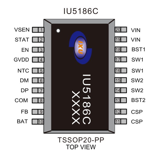 深圳市上大科技有限公司,快充电源IC,音频功放IC,电源管理IC,移动电源IC,PD电源方案