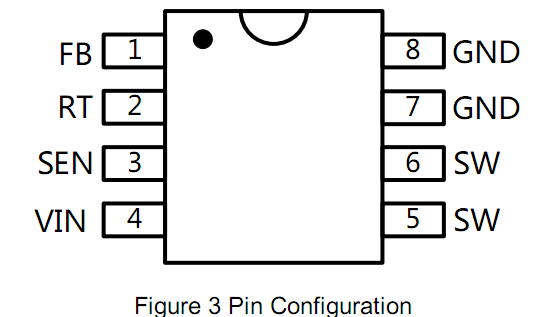 SP1233FL_深圳市上大科技有限公司,快充电源IC,音频功放IC,电源管理IC,移动电源IC,PD电源方案,马达驱动IC