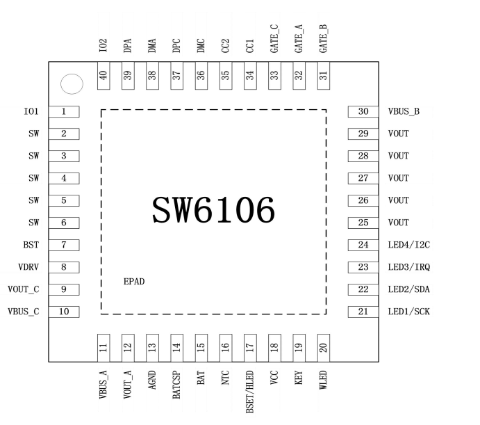 SW6106_深圳市上大科技有限公司,快充电源IC,音频功放IC,电源管理IC,移动电源IC,PD电源方案,马达驱动IC