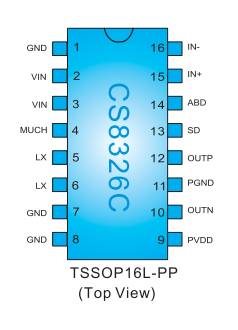 CS8326C_上大科技,专业充电IC,音频功放IC,电源管理IC,移动电源IC,PD电源方案,马达驱动IC