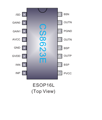 CS8623E_上大科技,专业充电IC,音频功放IC,电源管理IC,移动电源IC,PD电源方案,马达驱动IC