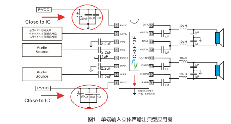 CS8673E 40W立体声，80W单声道D类功放_深圳市上大科技有限公司,快充电源IC,音频功放IC,电源管理IC,移动电源IC,PD电源 ...