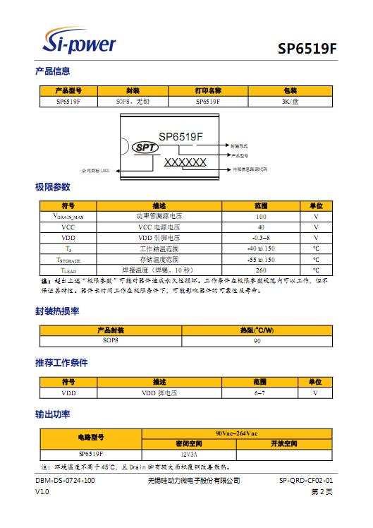 深圳市上大科技有限公司,快充电源IC,音频功放IC,电源管理IC,移动电源IC,PD电源方案