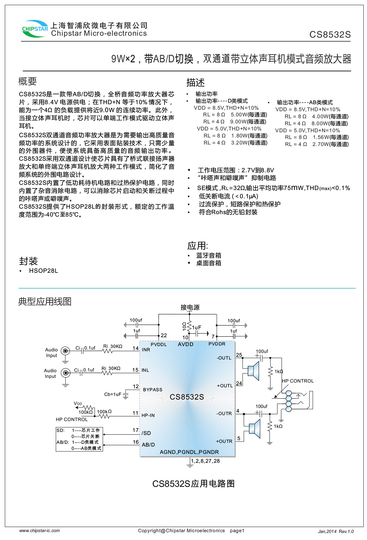 深圳市上大科技有限公司,快充电源IC,音频功放IC,电源管理IC,移动电源IC,PD电源方案