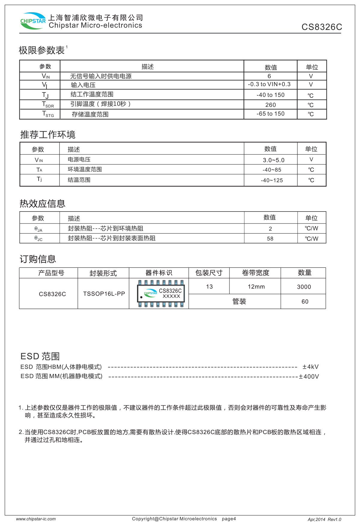 CS8326C_上大科技,专业充电IC,音频功放IC,电源管理IC,移动电源IC,PD电源方案,马达驱动IC