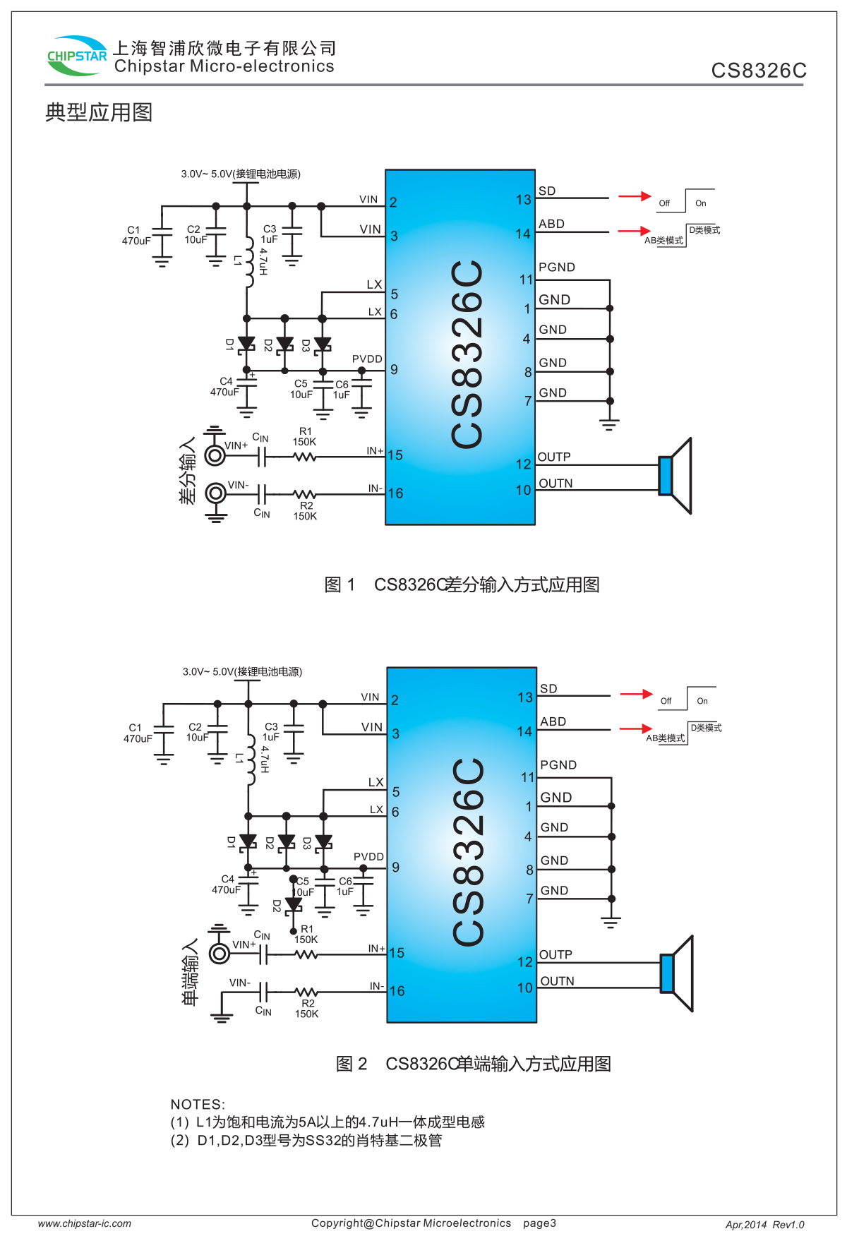 CS8326C_上大科技,专业充电IC,音频功放IC,电源管理IC,移动电源IC,PD电源方案,马达驱动IC