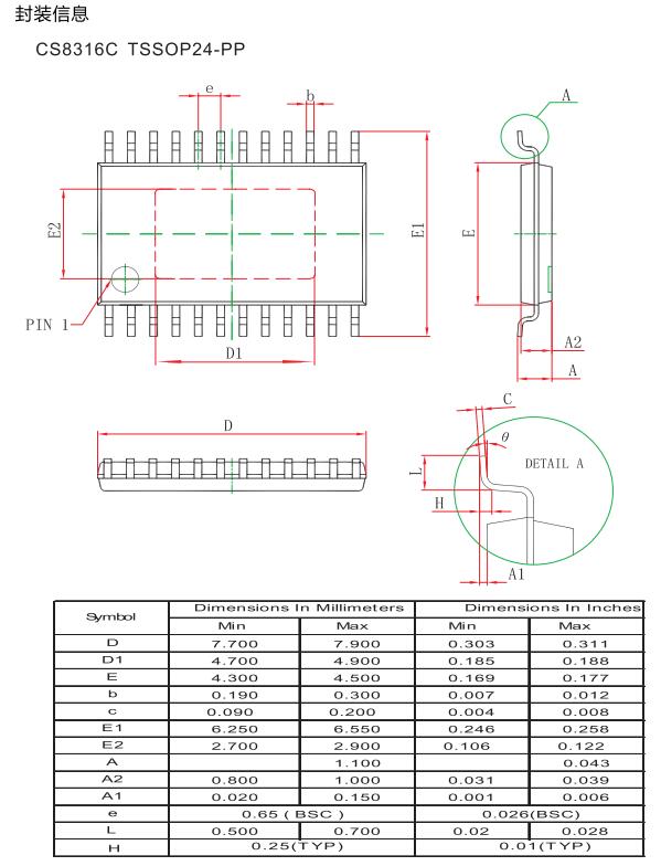 CS8316C,自带升压25W单声道功放_上大科技,专业充电IC,音频功放IC,电源管理IC,移动电源IC,PD电源方案,马达驱动IC