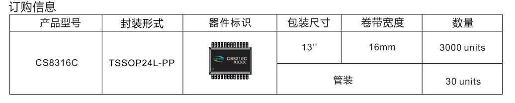 CS8316C,自带升压25W单声道功放_上大科技,专业充电IC,音频功放IC,电源管理IC,移动电源IC,PD电源方案,马达驱动IC