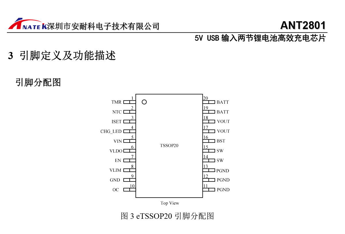 ANT2801_上大科技,专业充电IC,音频功放IC,电源管理IC,移动电源IC,PD电源方案,马达驱动IC