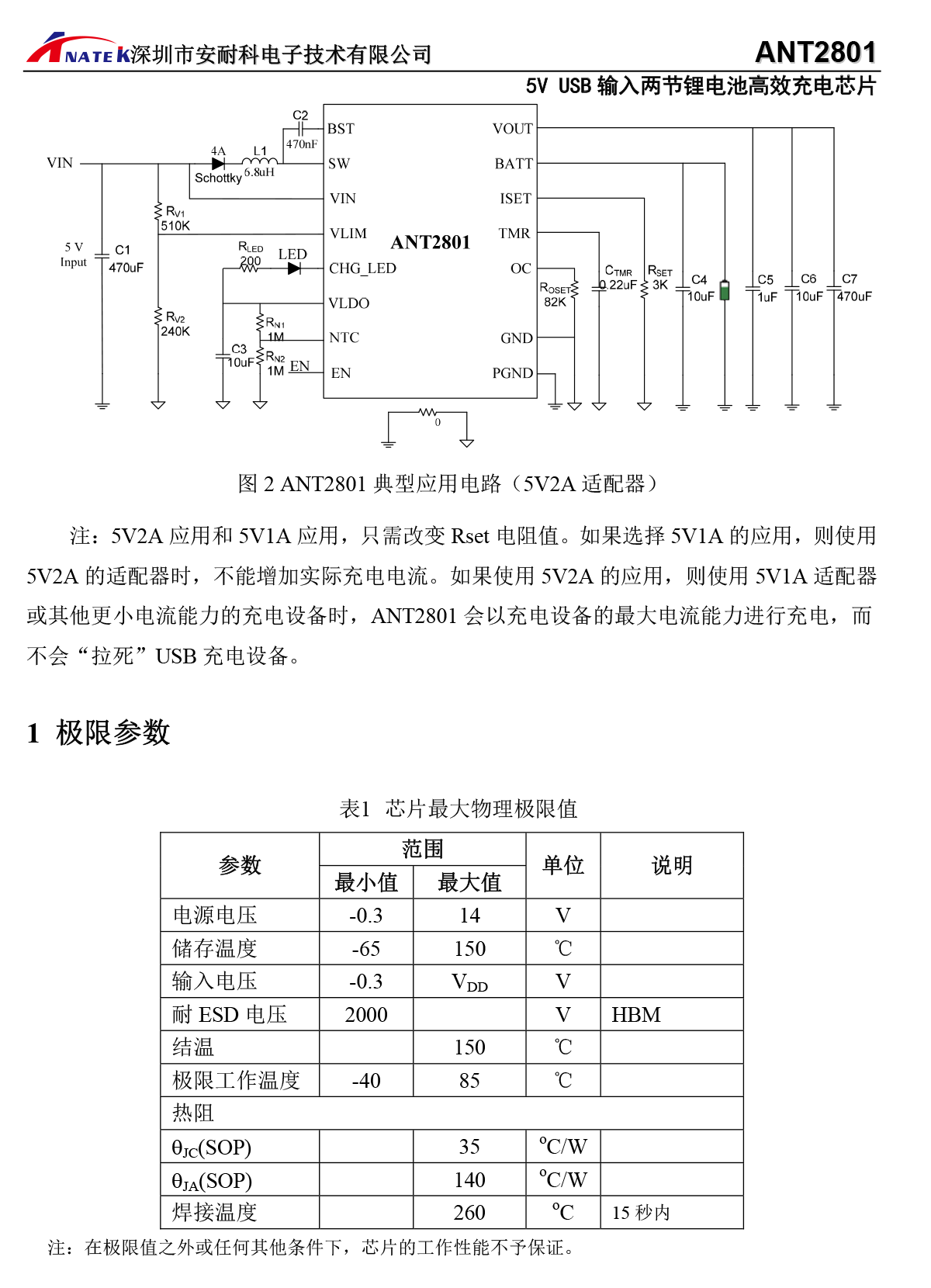 ANT2801_上大科技,专业充电IC,音频功放IC,电源管理IC,移动电源IC,PD电源方案,马达驱动IC