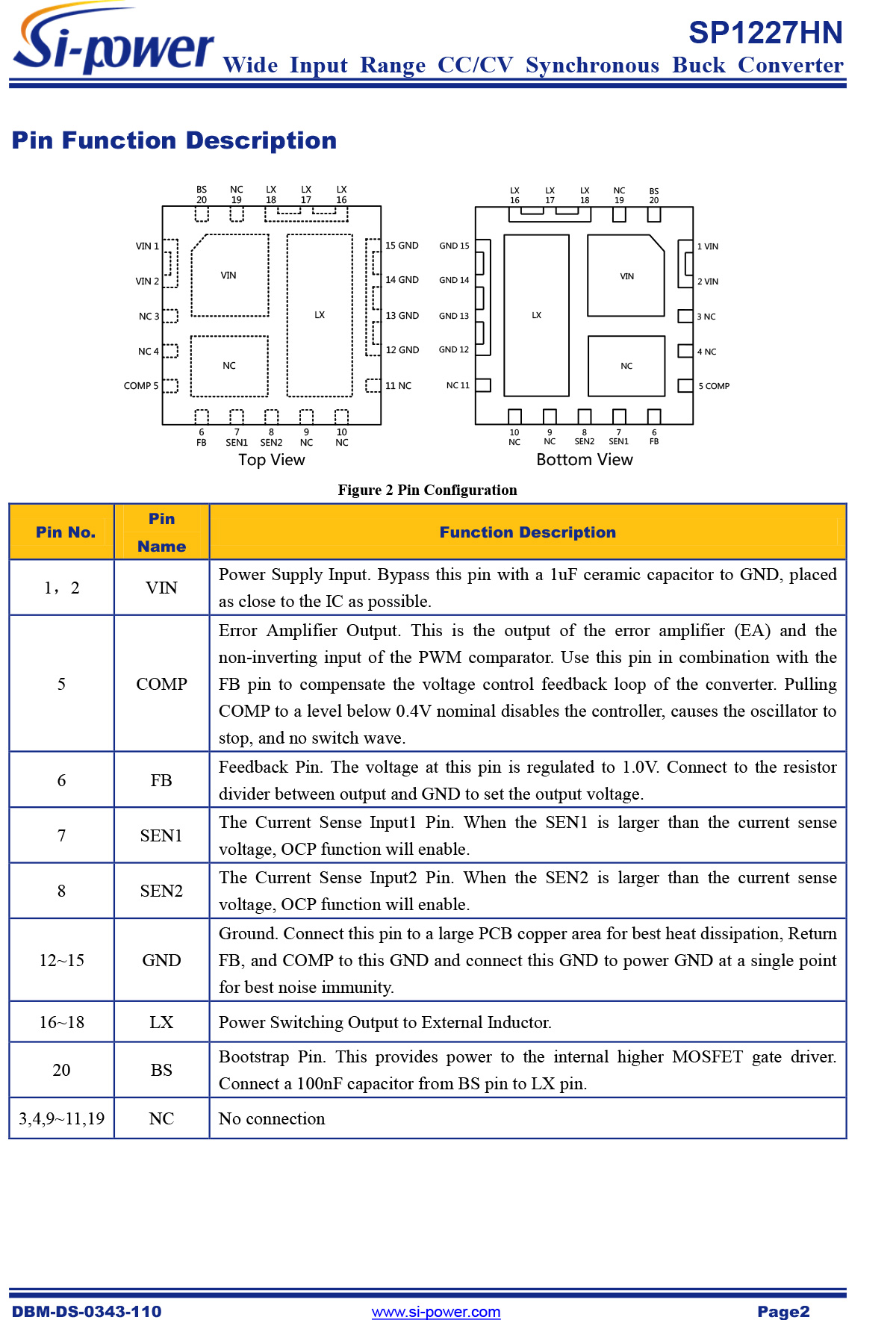 SP1227HN_快充电源IC，音频功放IC，电源管理IC，移动电源IC，PD电源方案，马达驱动IC