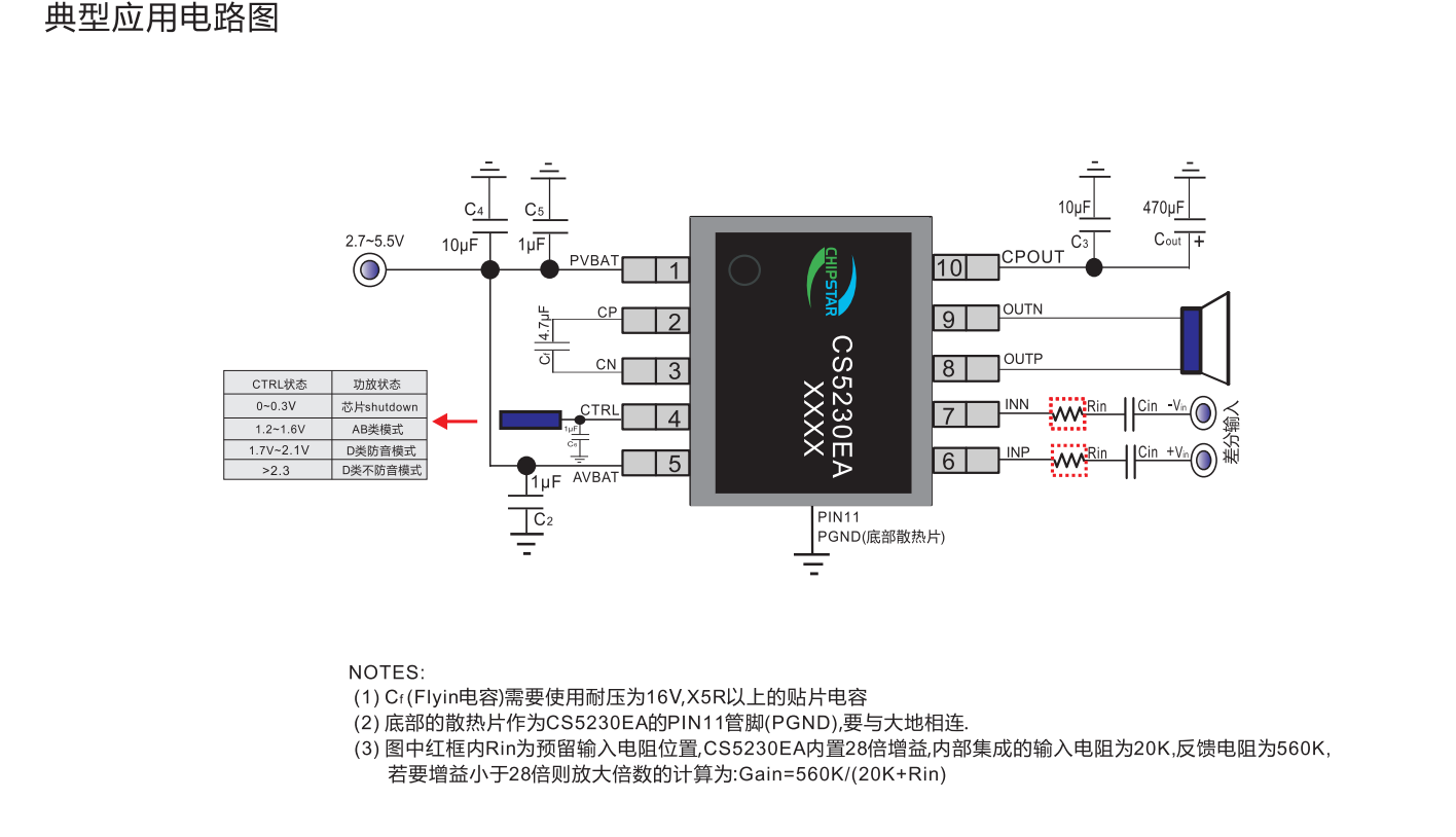 深圳市上大科技有限公司-深圳市上大科技有限公司， 快充电源IC，音频功放IC，电源管理IC，移动电源IC， PD电源方案