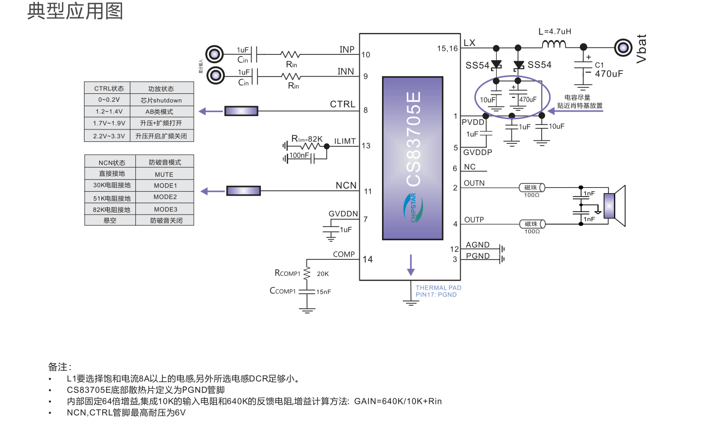 CS83705E，兼容CS83702E，单双节锂电池供电和12V适配器双电源供电应用，AB/D切换_深圳市上大科技有限公司,快充电源IC,音频 ...